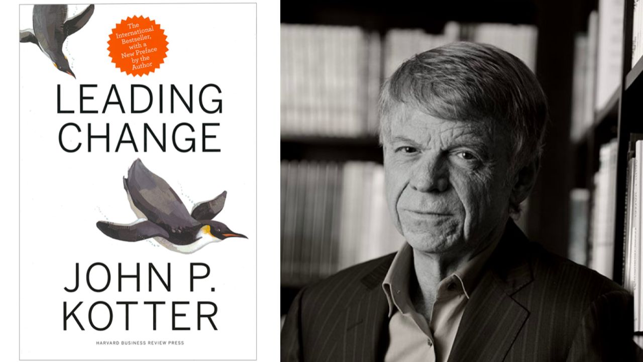 8-кроковий процес змін Джона Коттера (John Kotter’s eight steps)