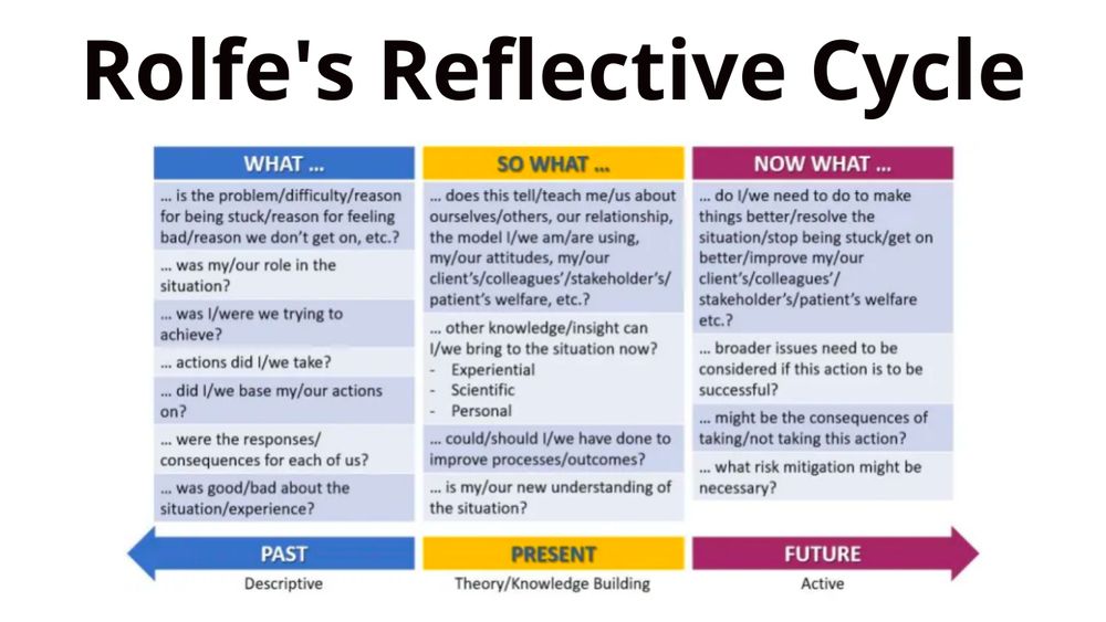 Сделано в Америке. Как я создал wal-mart