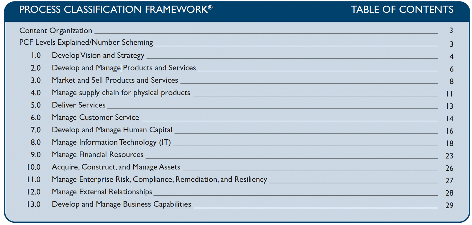 Process Classification Framework® (PCF)