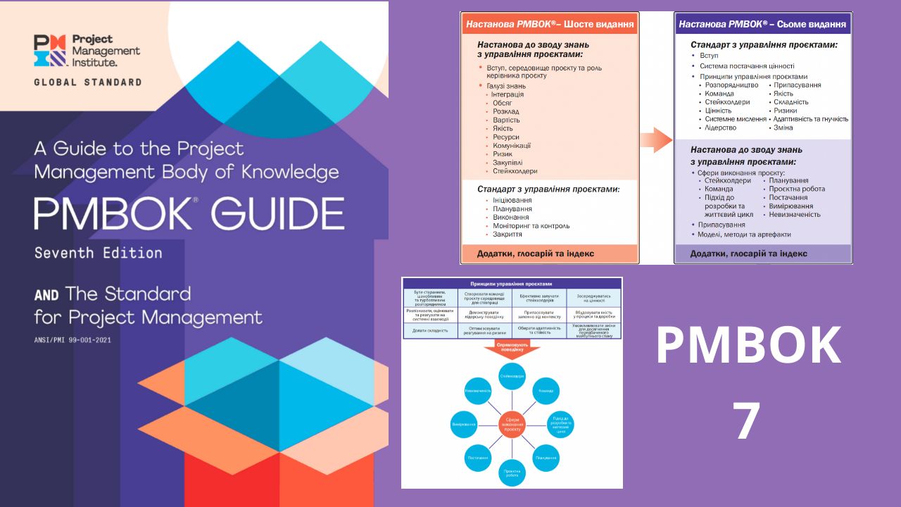 Книги - Maxym Zosуm